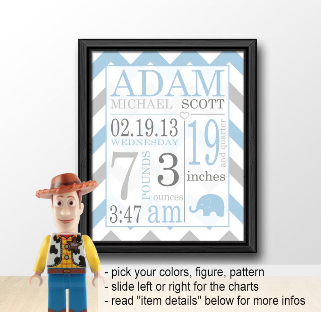 Personalized Baby Decor With Birth Stats, Birth Announcement Subway ...