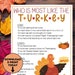 Thanksgiving Turkey Game / Fun Thanksgiving Game / Icebreaker Activity ...