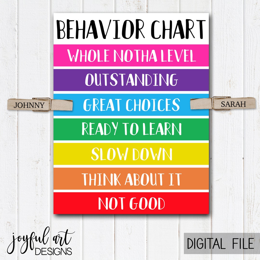 Behavior Chart for Kids. Behavior Chart Printable. Behavior Clip Chart ...