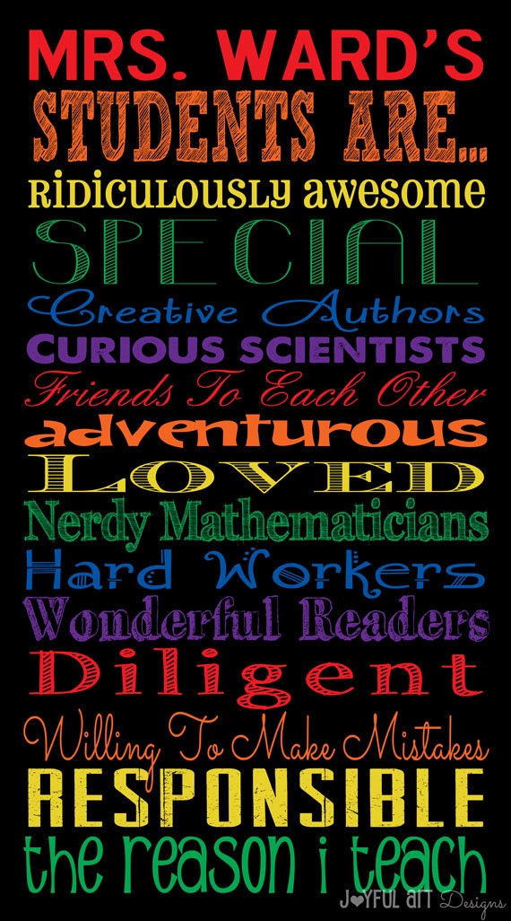 Custom Made Motivational Classroom Poster PRINTABLE. Classroom - Etsy