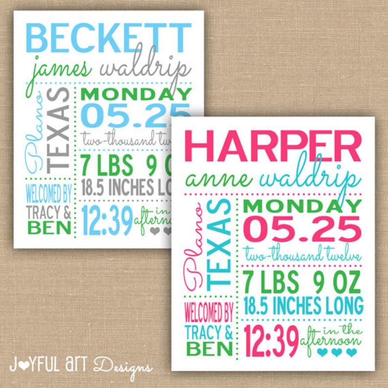Birth Stats Sign Wall Art. Baby Statistics Personalized Baby - Etsy