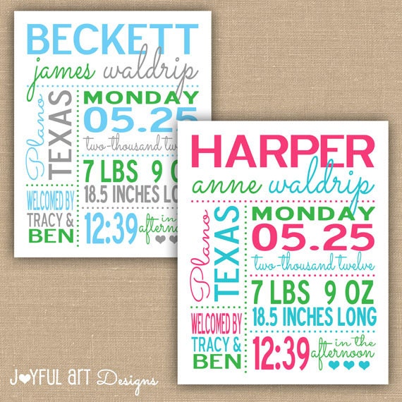 Birth Stats Sign Wall Art. Baby Statistics Personalized Baby - Etsy
