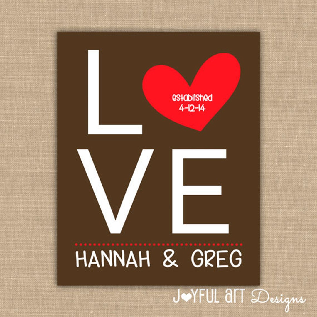 Love Established Date PRINTABLE. Custom Wedding Sign. Personalized ...