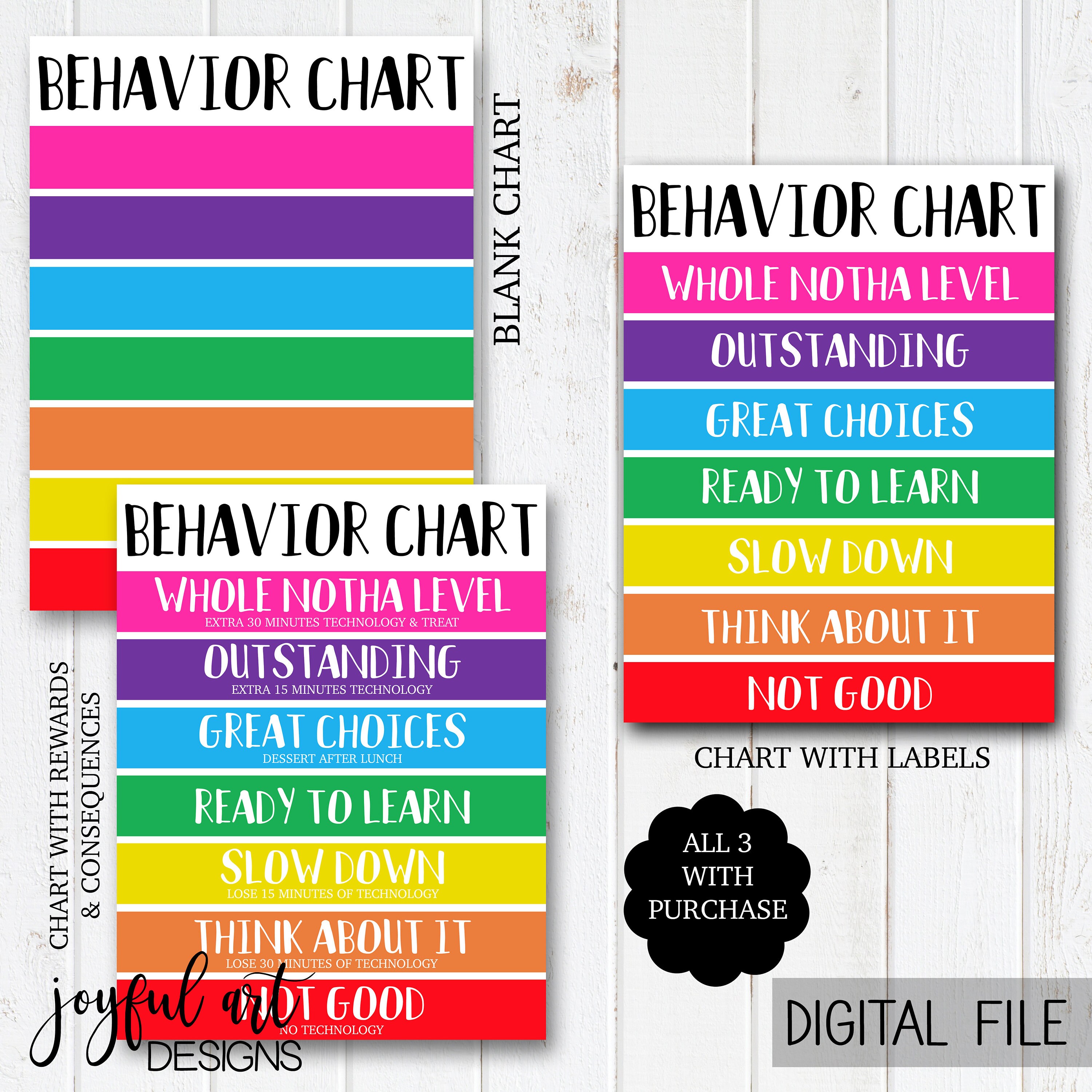 Behavior Chart for Kids. Behavior Chart Printable. Behavior - Etsy
