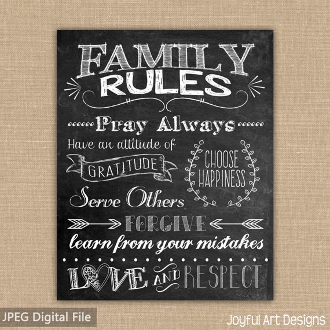 Family Rules Sign Chalkboard. Pray Always. in This House - Etsy