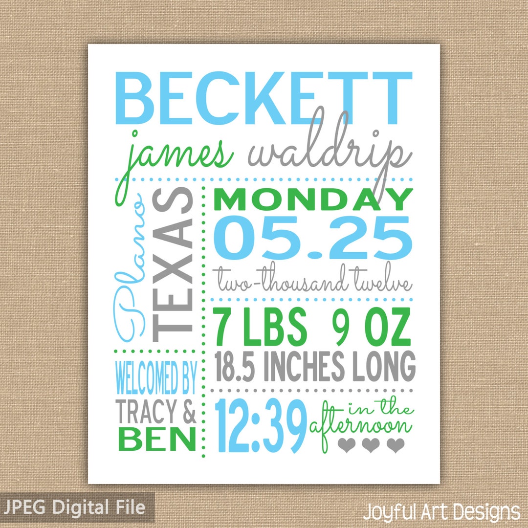 Birth Stats Sign Wall Art. Baby Statistics Personalized Baby Stats ...