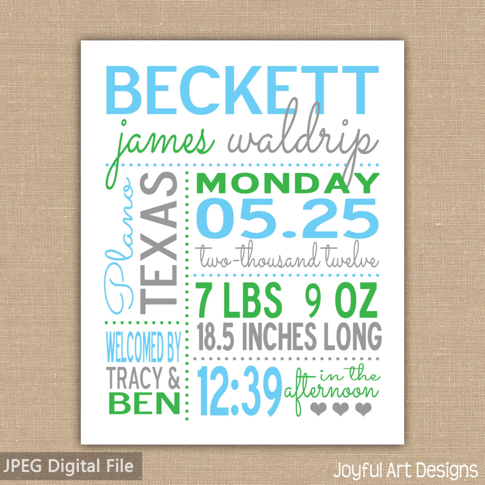 Birth Stats Sign Wall Art. Baby Statistics Personalized Baby - Etsy