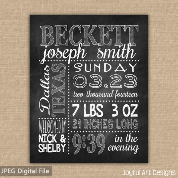 Chalkboard Birth - Etsy
