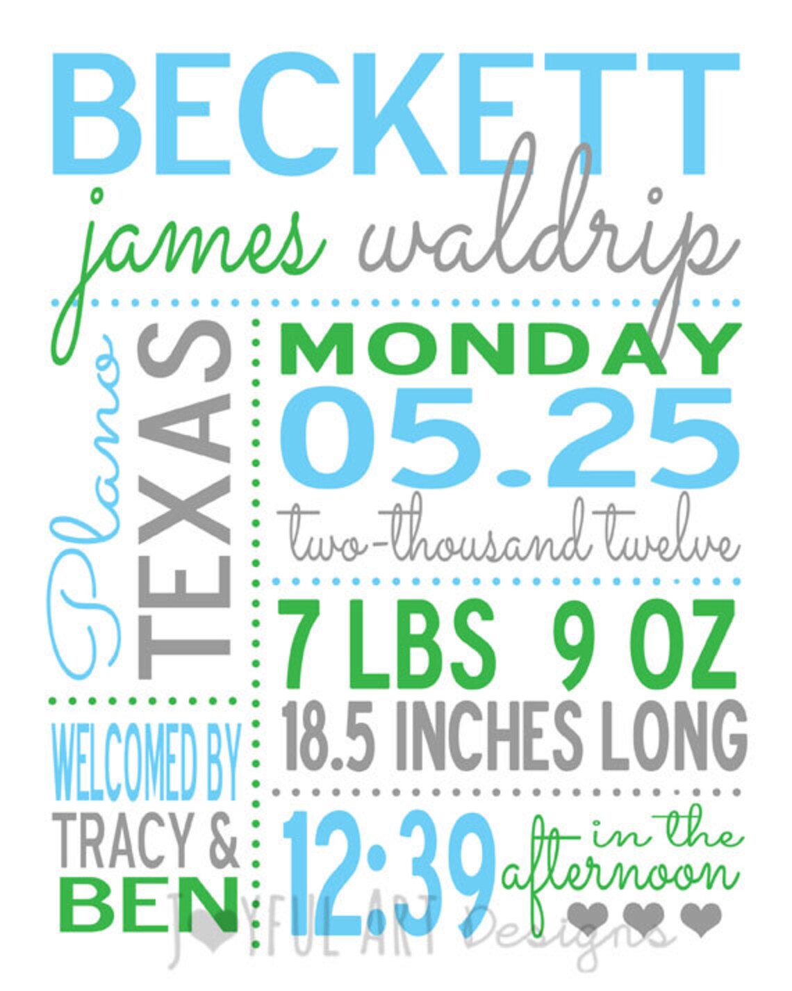 Birth Stats Sign Wall Art. Baby Statistics Personalized Baby Stats ...