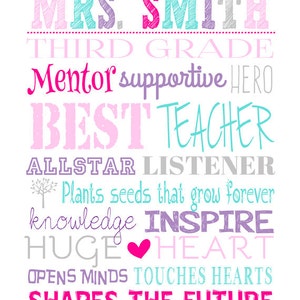 Teacher Subway Art PRINTABLE. Custom Teacher Name Custom Colors ...