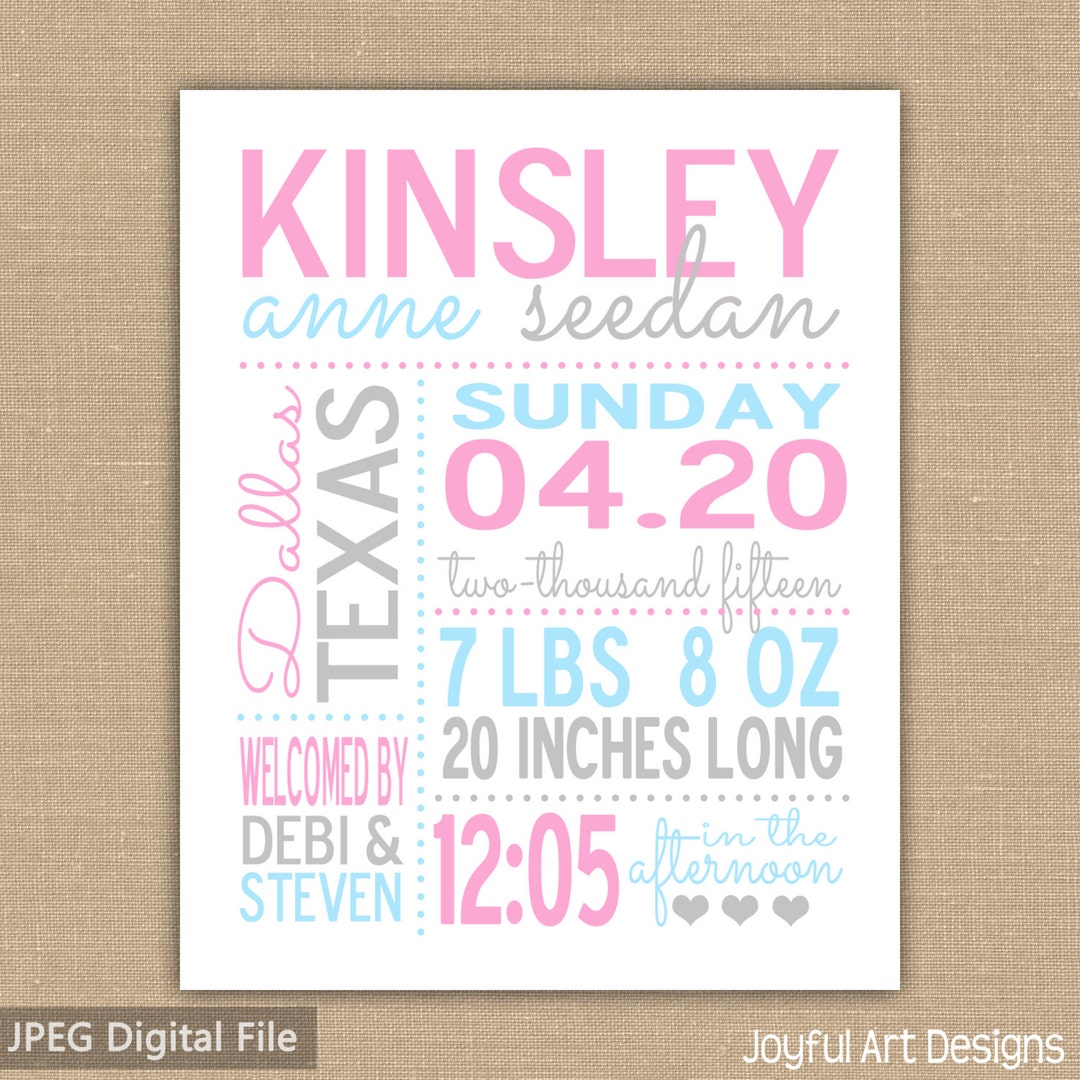 Birth Stats Sign Wall Art. Baby Statistics Personalized Baby Stats ...