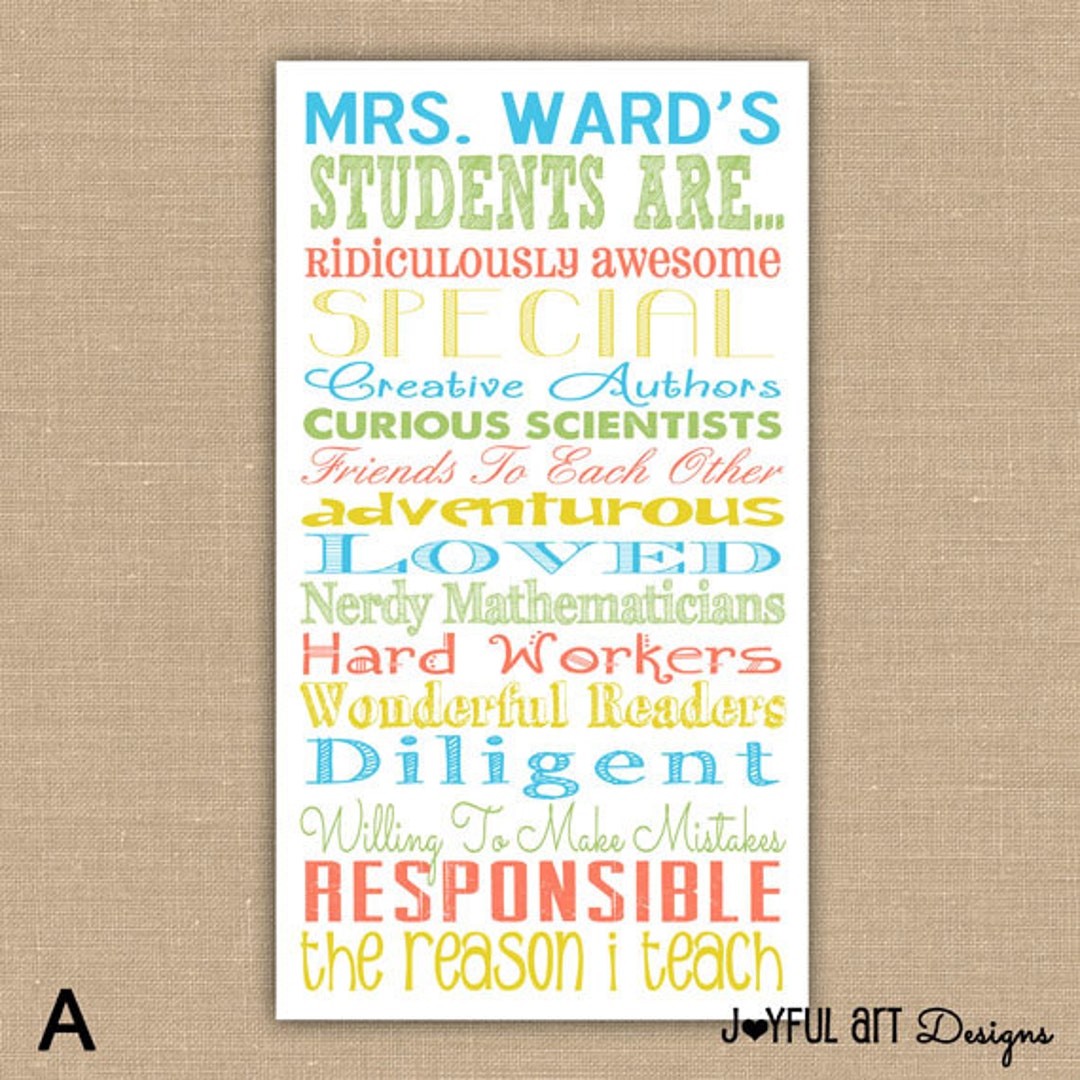 Custom Made Motivational Classroom Poster PRINTABLE. Classroom Sign ...