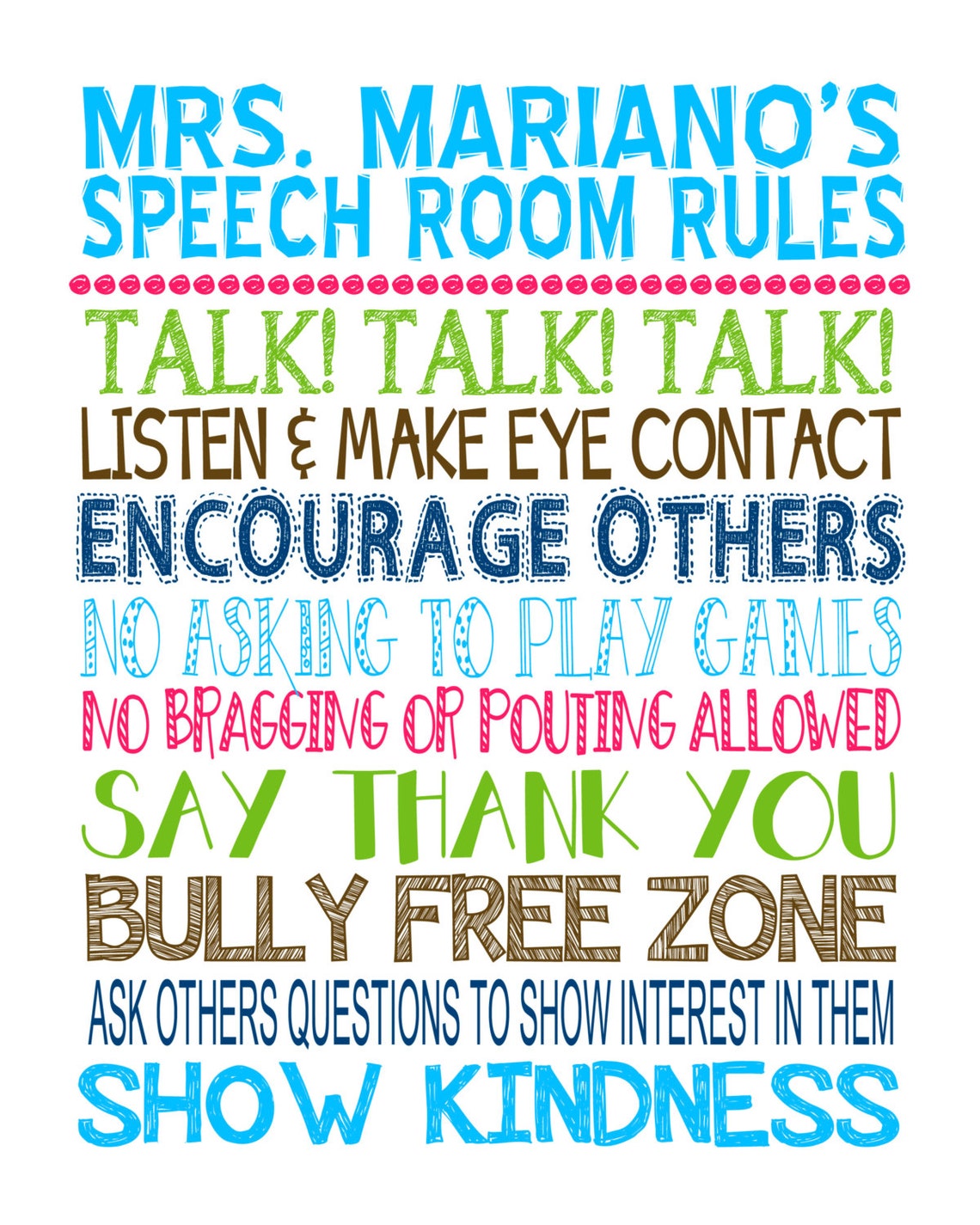 Speech Room Class Rules PRINTABLE. Classroom Sign Subway Art. - Etsy