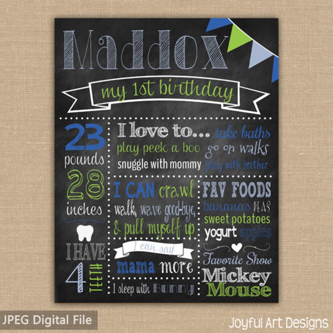 Chalkboard Birthday PRINTABLE Sign. Photo Prop. 1st Birthday Party ...
