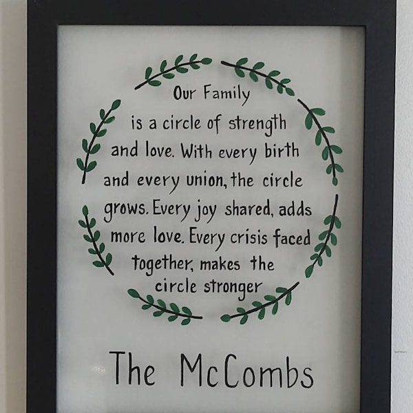 Circle of Strength - Etsy