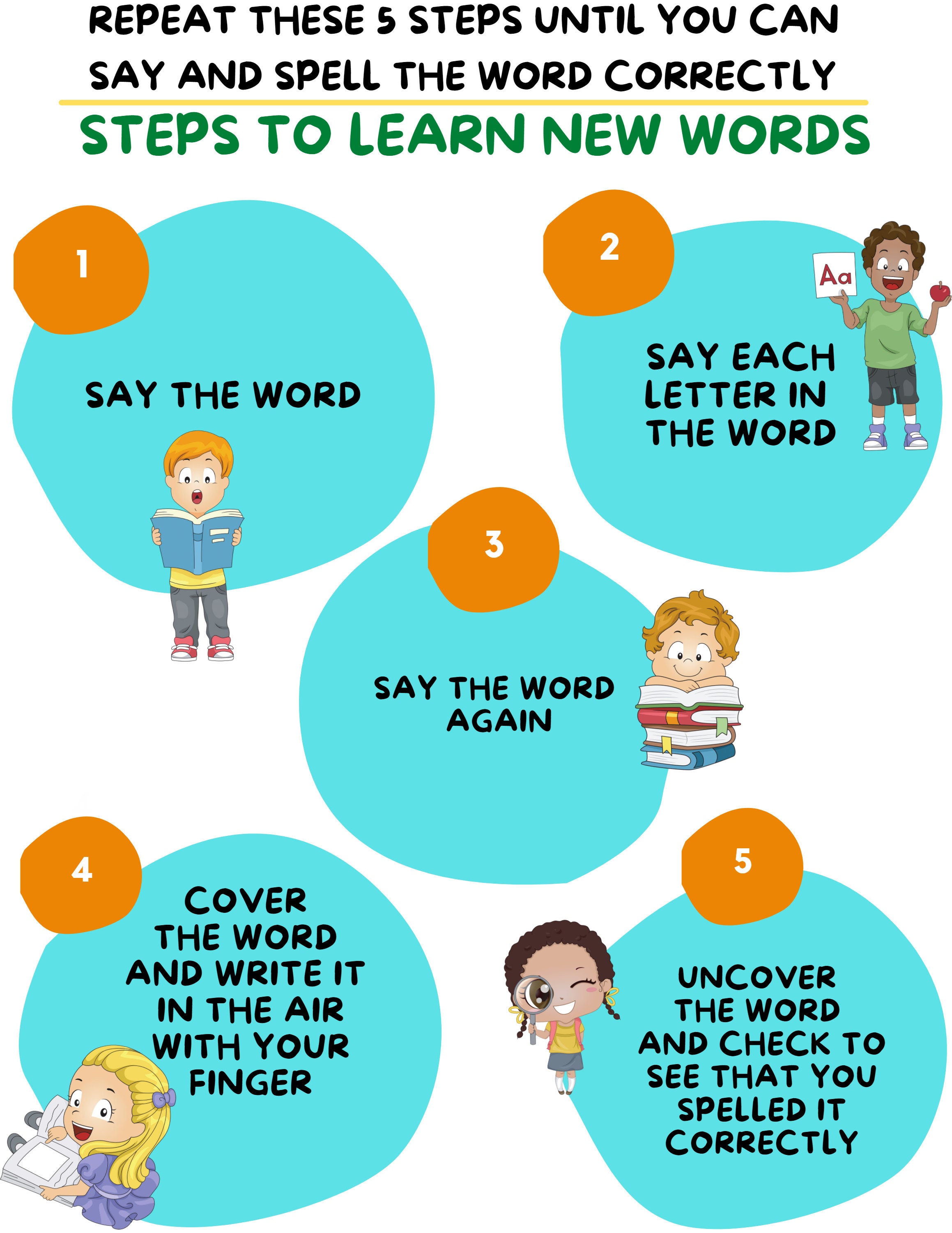 Learn to READ | 5 Step Guide | 30 Sight WORDS Cut-out Worksheet | Pre-k ...