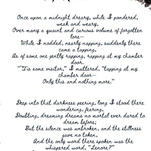 NEVERMORE the Raven by Edgar Allen Poe Poem Story Verses Instant ...
