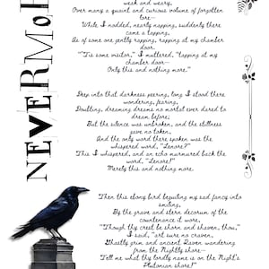NEVERMORE the Raven by Edgar Allen Poe Poem Story Verses Instant ...