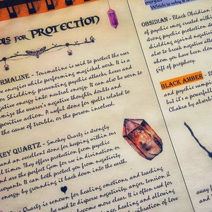 ULTIMATE PROTECTION Ritual Printable Grimoire, Beginner Spells, Book of ...