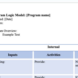Nonprofit Program Logic Model for Grants Language Documentation - Etsy