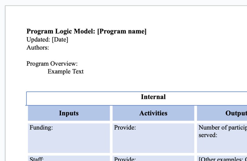 Nonprofit Program Logic Model for Grants Language Documentation - Etsy