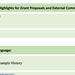 Nonprofit Program Logic Model for Grants Language Documentation - Etsy