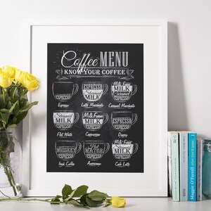 Coffee Poster Coffee Menu Know Your Coffee Kitchen Wall Art Doppio ...
