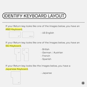 Pink Building Blocks Keyboard Stickers Laptop Keyboard Cover Vinyl ...