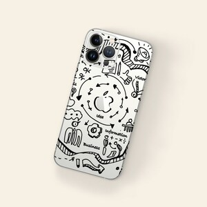 Iphone 13 Pro Iphone 12 Pro Max Iphone 12 Back Decal New - Etsy