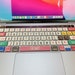 Car Brand Keyboard Stickers Laptop Keyboard Cover MacBook Keyboard ...