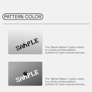 Topographic Map Transparent Surface Laptop Skin｜minimalist Terrain ...