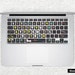 MacBook Keyboard Stickers MacBook Air Decal MacBook Pro Decal Vinyls ...