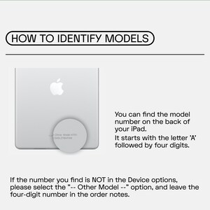 IPad 8 Decal Shade Flowers Back Sticker New Apple iPad Pro Skin iPad ...