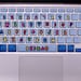 Shake Keyboard Stickers Laptop Keyboard Cover Vinyl MacBook - Etsy