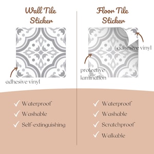 Peel and Stick Vinyl Floor Tile, Linoleum Flooring, Custom Floor Decal ...
