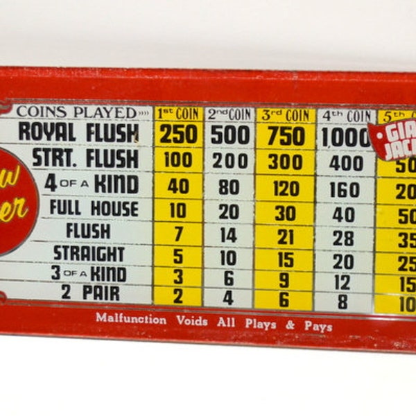 Slot Machine Glass - Etsy