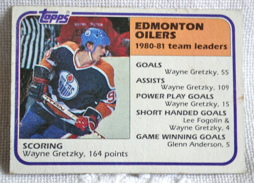 WAYNE GRETZKY 52 Hockey Card 1980 1981 Topps Oilers Trading Card 1980s NHL Hockey Vintage Sports ...