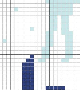 Always - Cross Stitch Pattern, Inspirational Quote, Embroidery Pattern ...