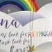 Rainbow Name Art Rainbow Personalised Print Rainbow Nursery - Etsy