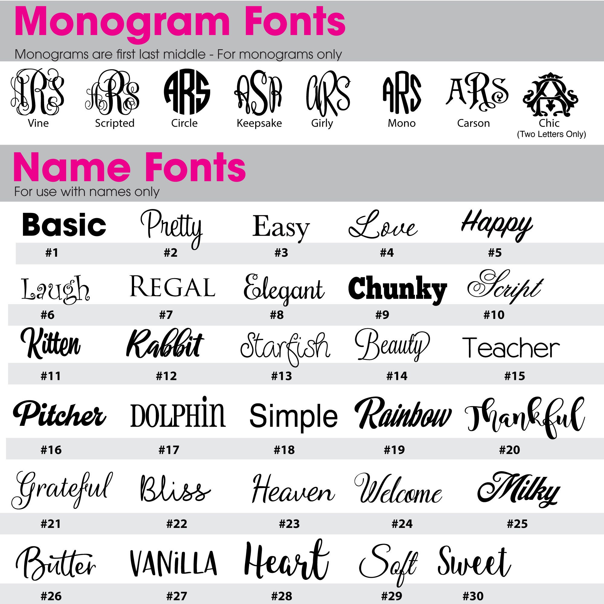 Monogrammed Car Tag Floral Roses Personalized Front License - Etsy