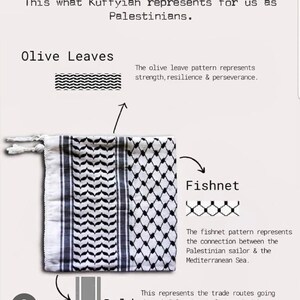Small-palestinian Kufiya Pin 1.25 Inches - Etsy