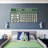 Scoreboard - Etsy