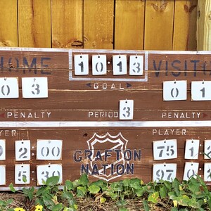 Custom Rustic Hockey Vintage Sports Scoreboard - Etsy