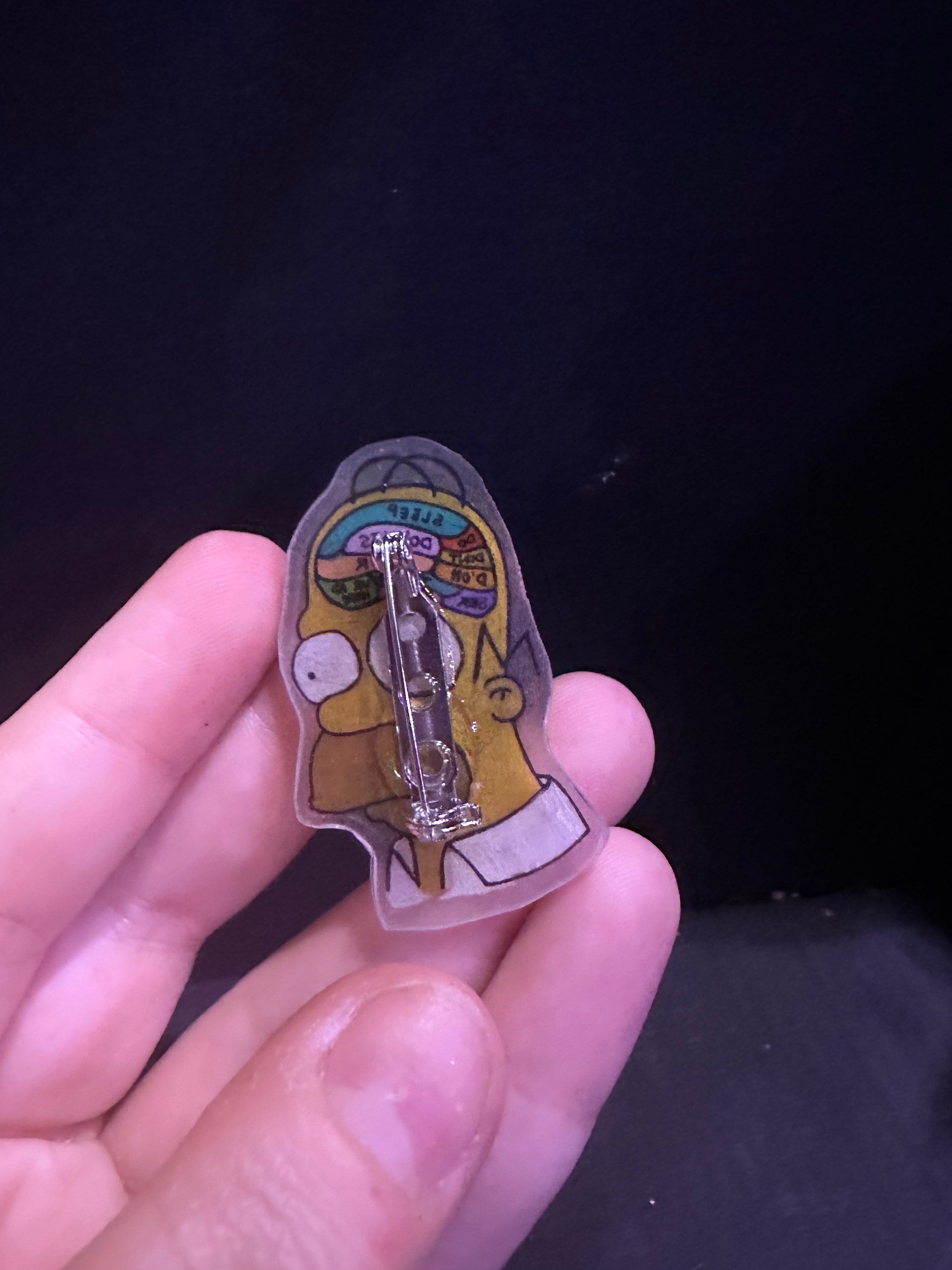 Homer Simpson Brain Map Shrink Plastic DIY Homemade Pin - Etsy