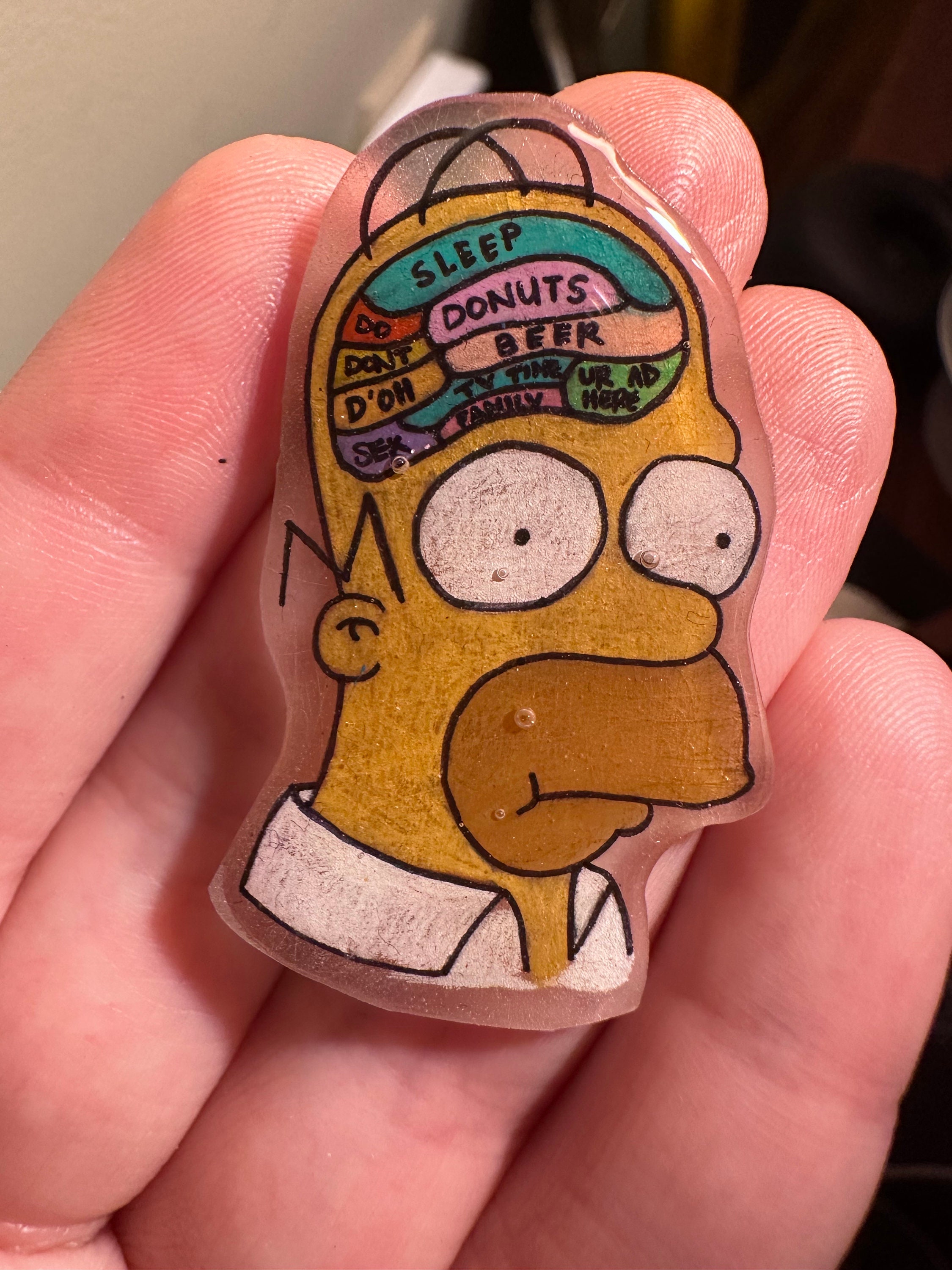 Homer Simpson Brain Map Shrink Plastic DIY Homemade Pin - Etsy