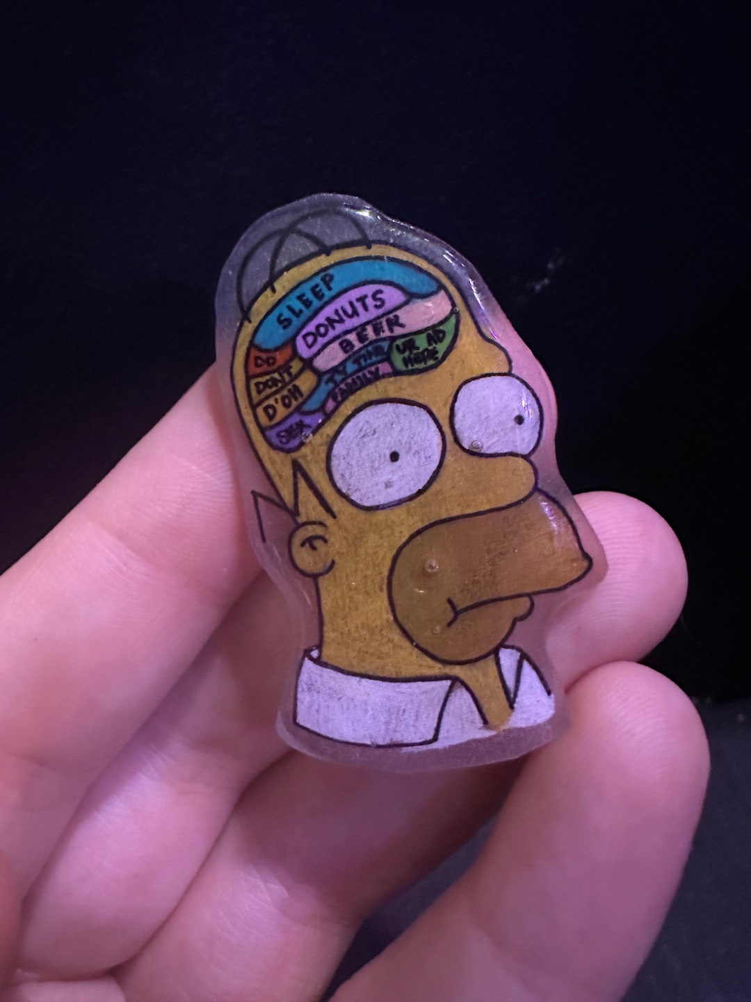 Homer Simpson Brain Map Shrink Plastic DIY Homemade Pin - Etsy