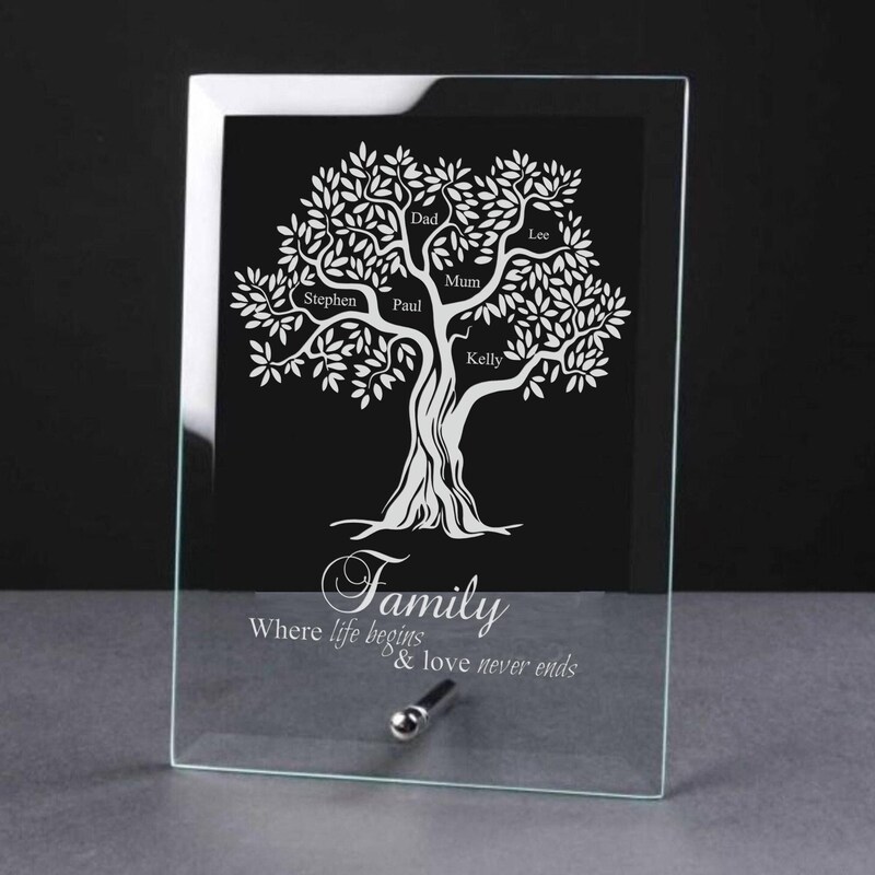 Engraved Family History Plaque - Etsy