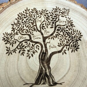 Personalised Family Tree Log Slice Tree of Life Gifts for Family Family ...