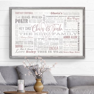 Word Cloud - Etsy