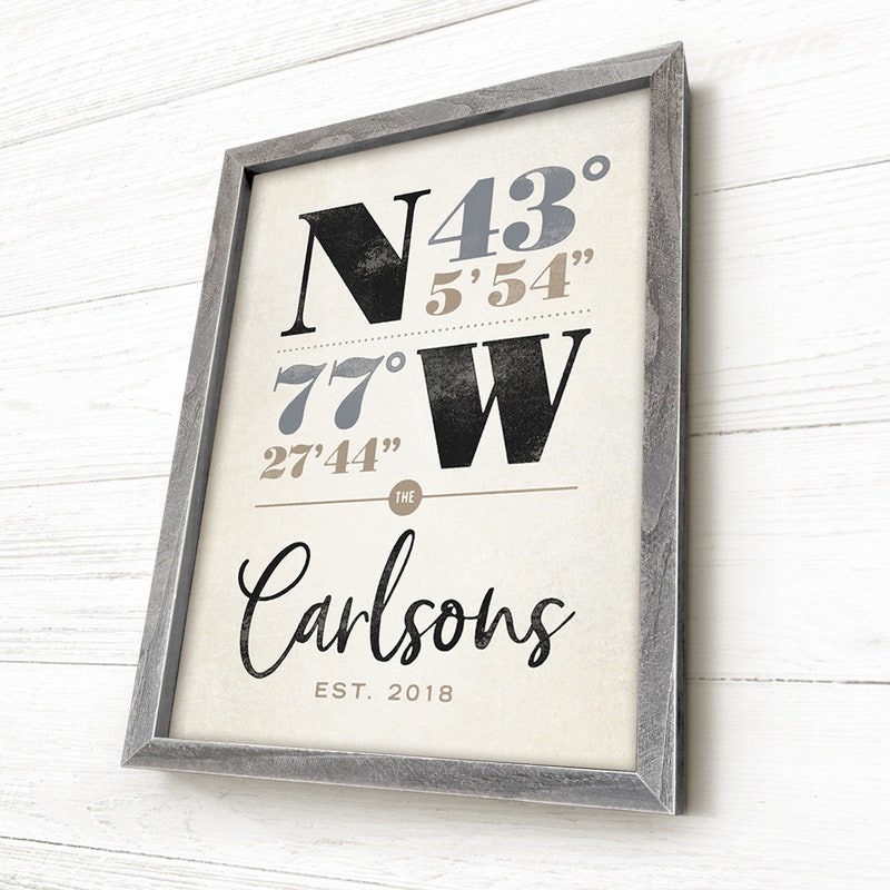 Wooden House Warming Sign - Etsy